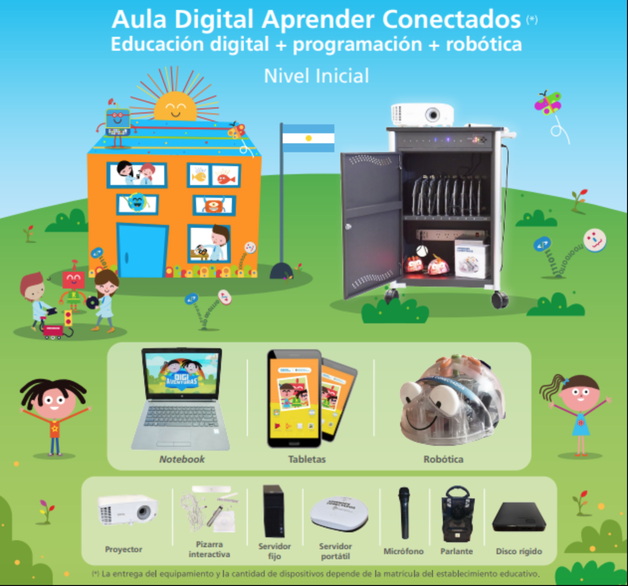 Curso: Mesa de Ayuda ADM + KIT